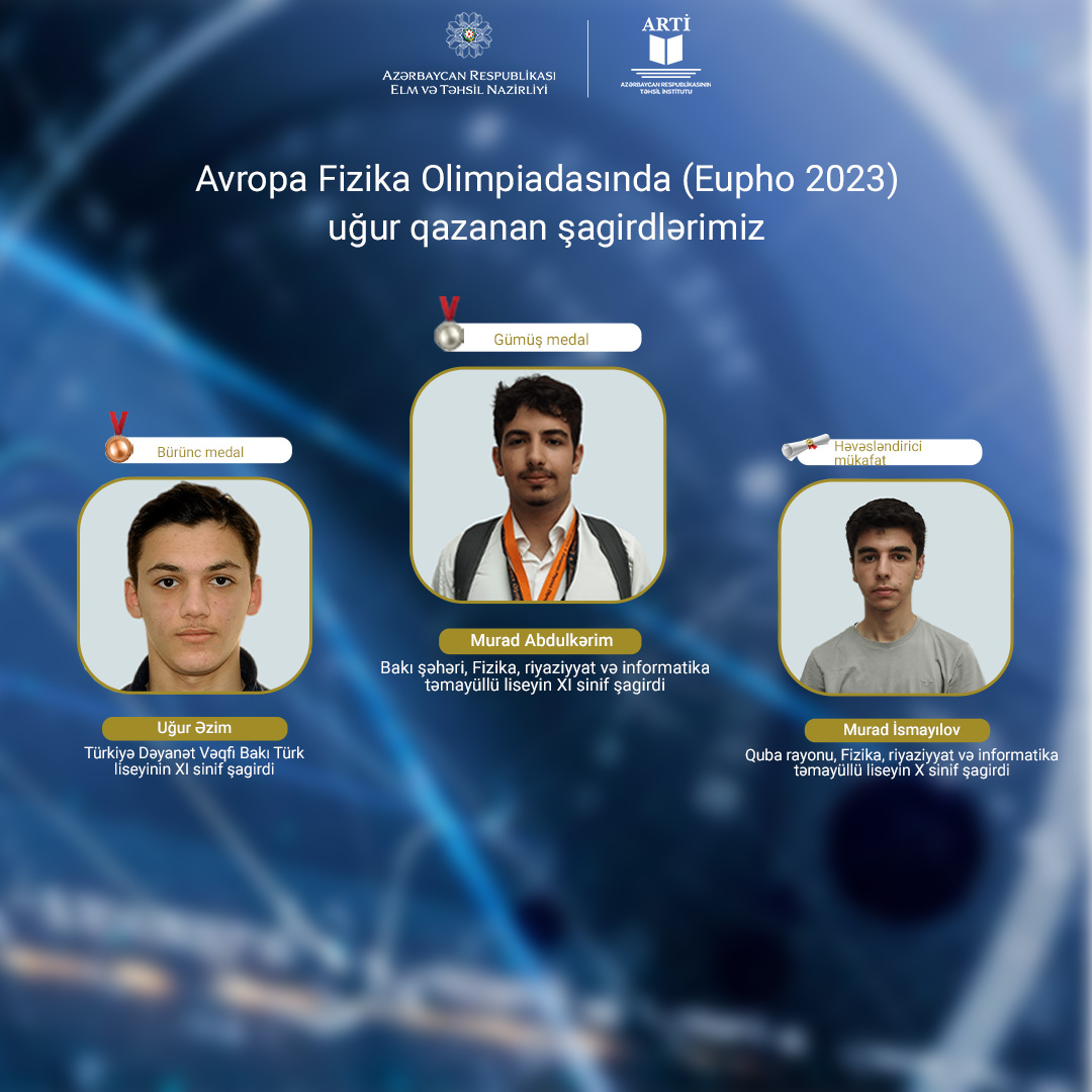 Avropa Fizika Olimpiadasında (Eupho 2023) uğur qazanan şagirdlərimiz ...
